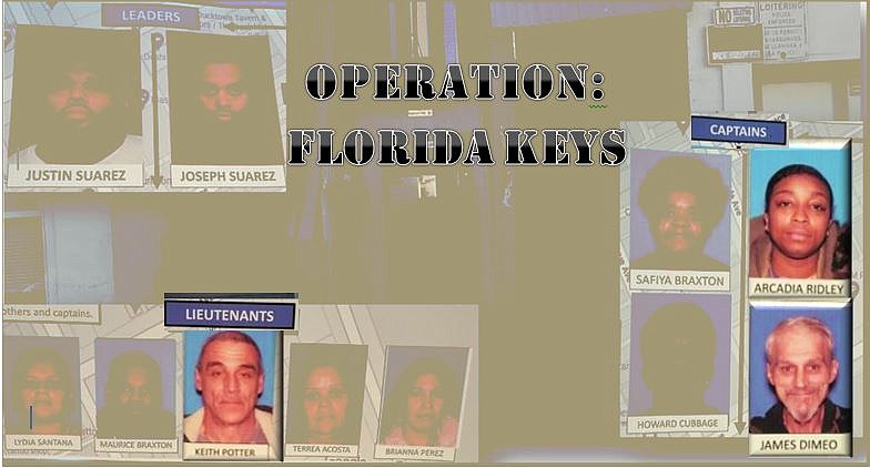 Three take pleas in $400K Atlantic City drug-trafficking ring - Breaking AC