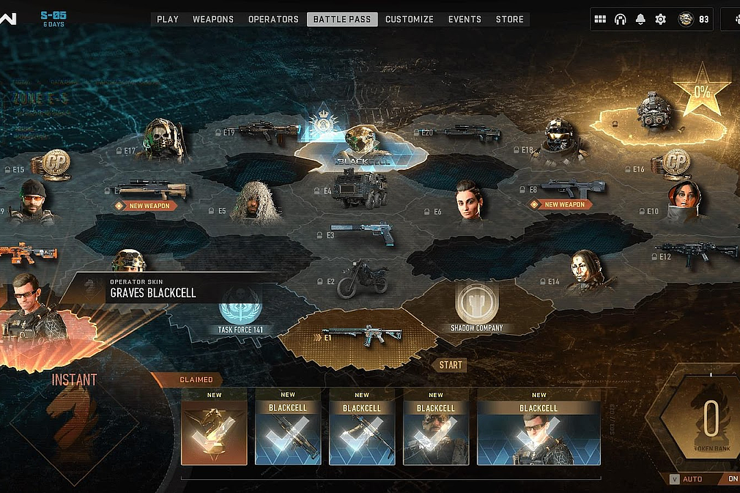 The Evolution of COD Points: From Modern Warfare to Warzone - Breaking AC