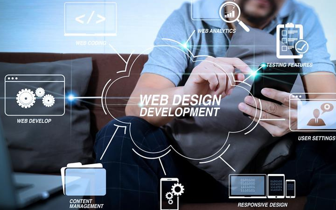 The Growing Importance of Web Design in Today’s Business World ...