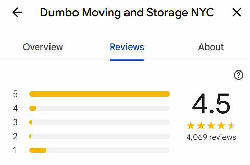 Easy and Stress-Free Moving Experience with Dumbo Moving - OCNJ Daily