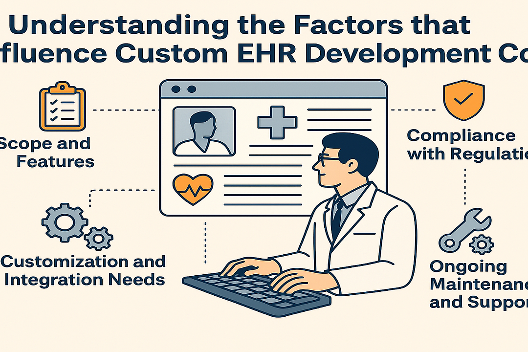 Understanding the Factors that Influence Custom EHR Development Costs - OCNJ Daily