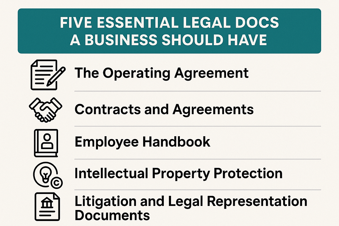 What Are the Five Essential Legal Docs a Business Should Have ...