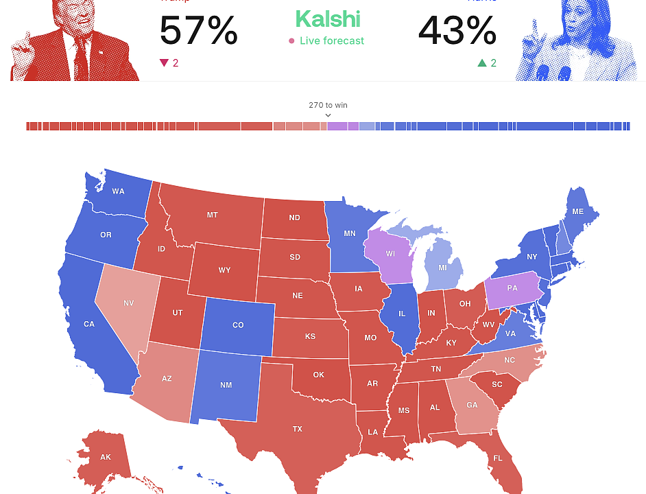 Here's Where and How to Bet on the Presidential Election - OCNJ Daily