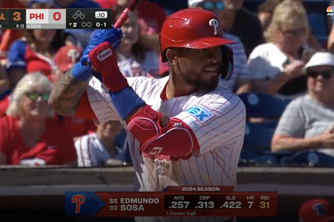 There appears to be a new scorebug on Phillies telecasts this year ...