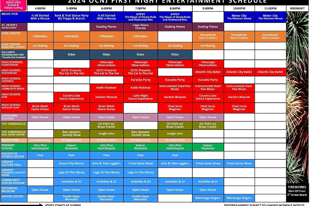 Admission Buttons on Sale for "First Night Ocean City" - OCNJ Daily