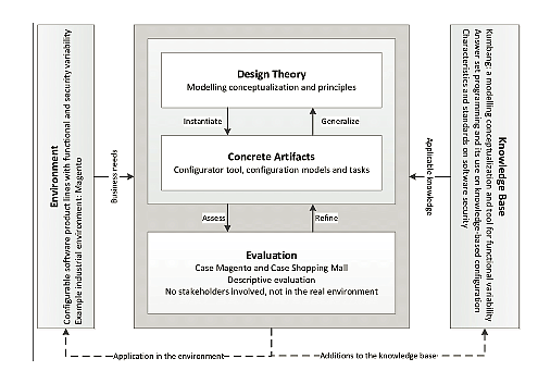 Key Elements of a Well-Written Dissertation Methodology - (Examples Included) - OCNJ Daily