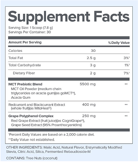 MCT Wellness Review: Does MCT Really Work for Weight Loss? - OCNJ Daily