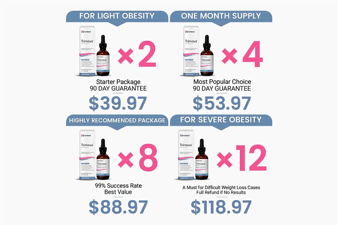 I Tried Trimova to Boost My Metabolism Naturally - Here Is My Review ...