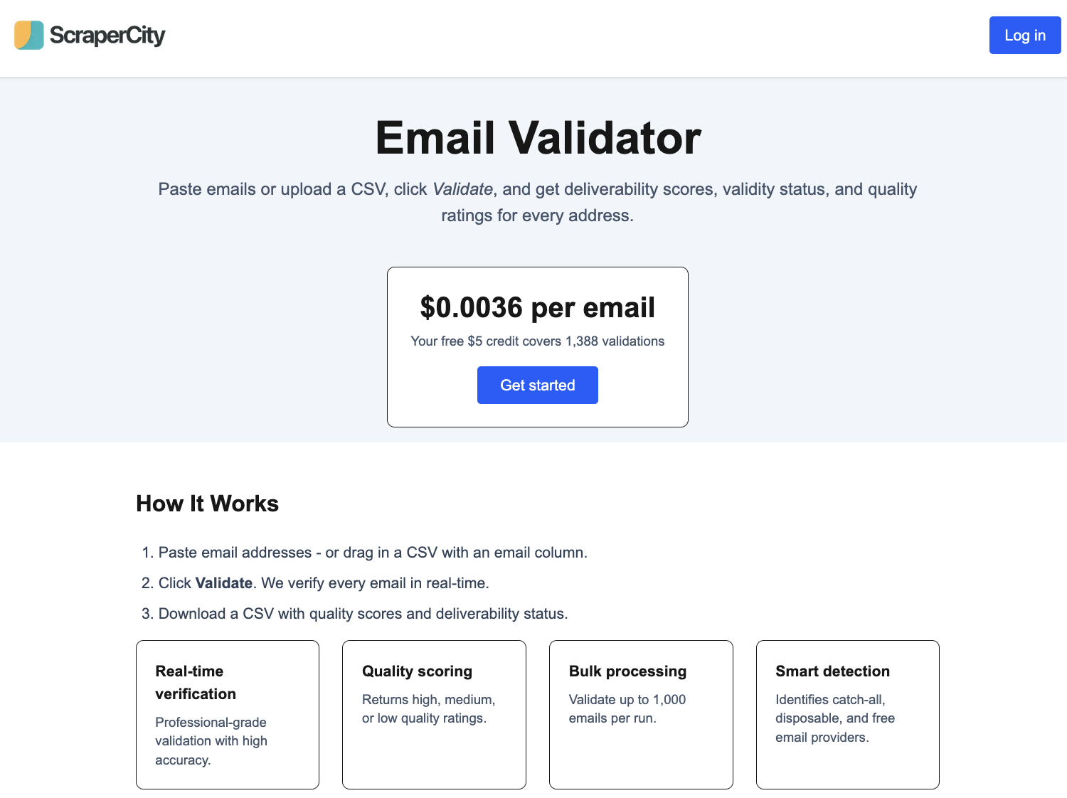 How Reliable Email Validation Strengthens Campaign Performance? - Wiss Now