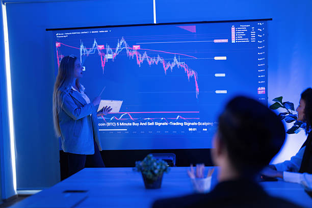 Who are the top Financial Analysts for financial analysis? - Breaking AC