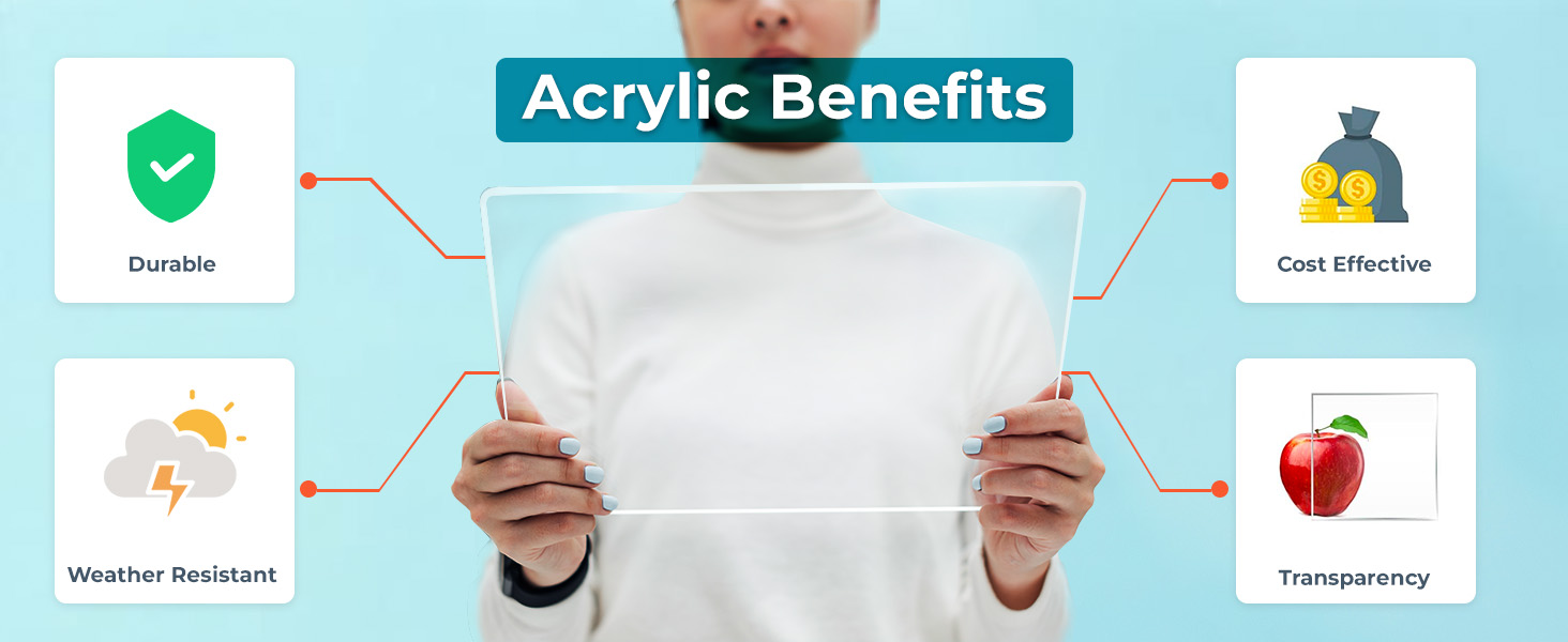 Acrylic Sheets: Properties, Types, and Practical Applications - North ...