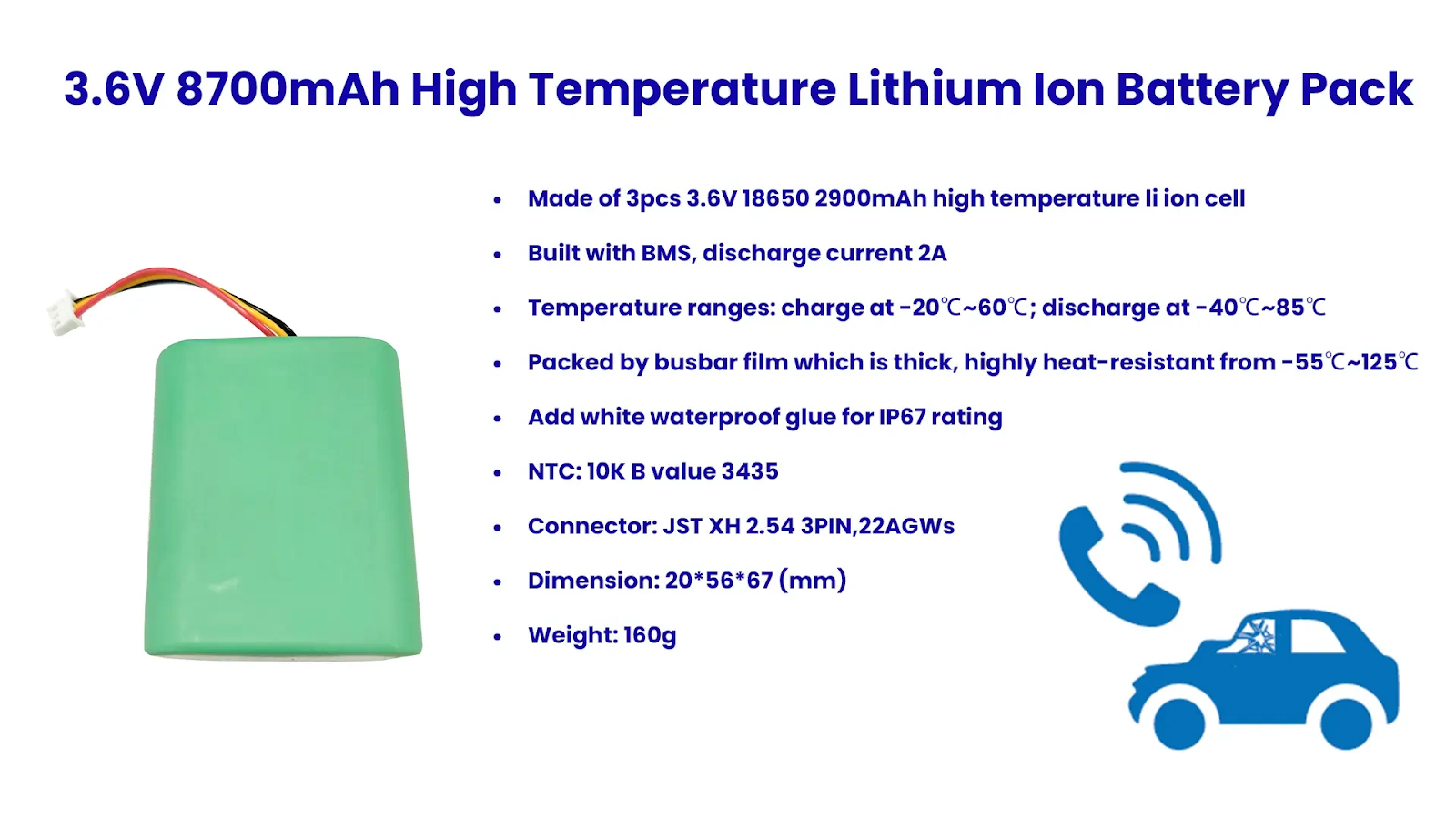 How to Choose the Best Batteries for High Temperature Environment in ...