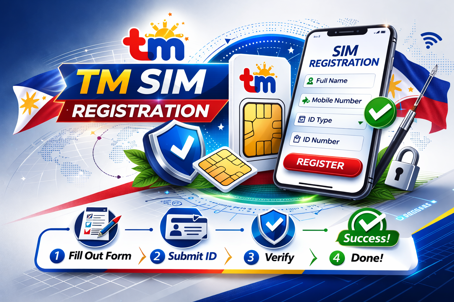 TM SIM Registration 2026 - Breaking AC